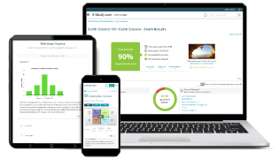 Kaplan Nursing Entrance Exam Test Prep | Study.com