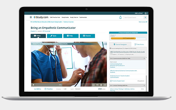 CNE Exams & CNE Exam Test Prep | Study.com